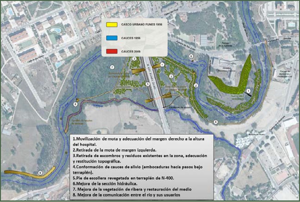 La Confederación Hidrográfica del Júcar constata la eficacia de las ...